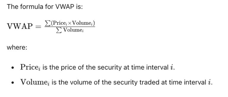Volume Analysis for Beginners - Why Volume Matters for Trading